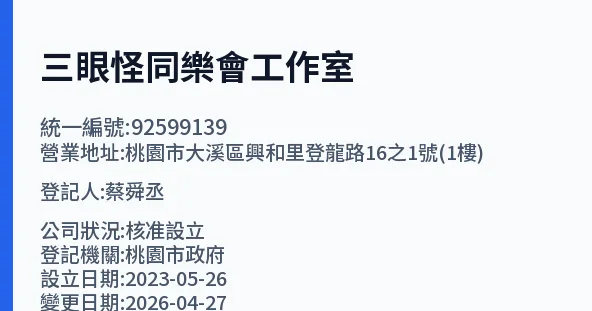 三眼怪同樂會工作室的照片-統編 92599139(桃園市) 公司登記資料與營業項目詳細圖表