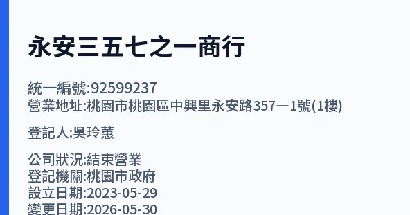永安三五七之一商行的照片-統編 92599237(桃園市) 公司登記資料與營業項目詳細圖表
