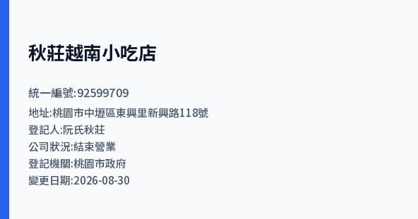 秋莊越南小吃店的照片-統編 92599709(桃園市) 公司登記資料與營業項目詳細圖表