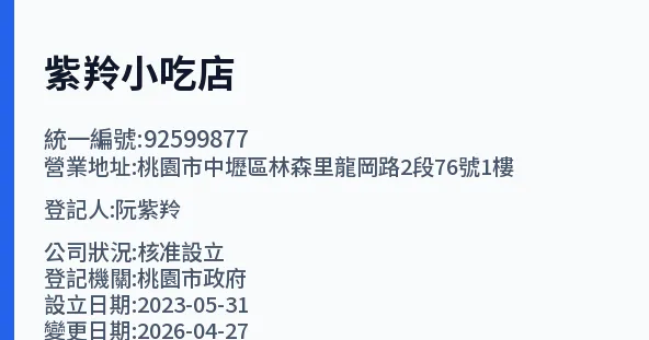 紫羚小吃店的照片-統編 92599877(桃園市) 公司登記資料與營業項目詳細圖表