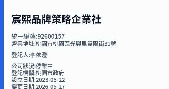宸熙品牌策略企業社的照片-統編 92600157(桃園市) 公司登記資料與營業項目詳細圖表