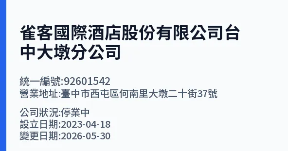 雀客國際酒店股份有限公司台中大墩分公司的照片-統編 92601542(臺中市) 公司登記資料與營業項目詳細圖表