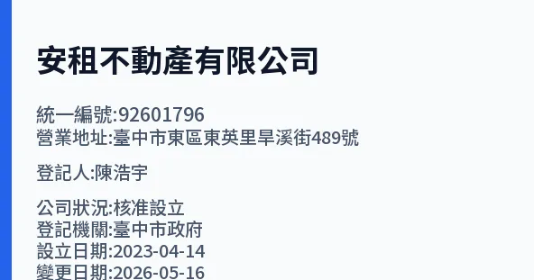 安租不動產有限公司的照片-統編 92601796(臺中市) 公司登記資料與營業項目詳細圖表
