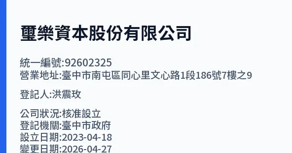 璽樂資本股份有限公司的照片-統編 92602325(臺中市) 公司登記資料與營業項目詳細圖表