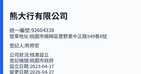 熊大行有限公司的照片-統編 92604338(桃園市) 公司登記資料與營業項目詳細圖表