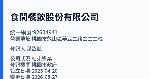 食間餐飲股份有限公司的照片-統編 92604941(桃園市) 公司登記資料與營業項目詳細圖表