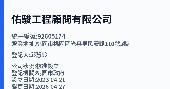 佑駿工程顧問有限公司的照片-統編 92605174(桃園市) 公司登記資料與營業項目詳細圖表