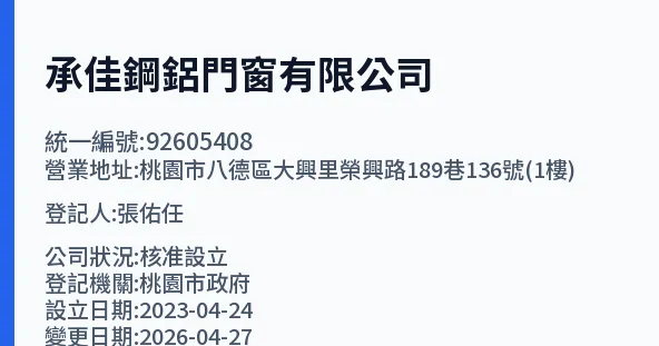 承佳鋼鋁門窗有限公司的照片-統編 92605408(桃園市) 公司登記資料與營業項目詳細圖表