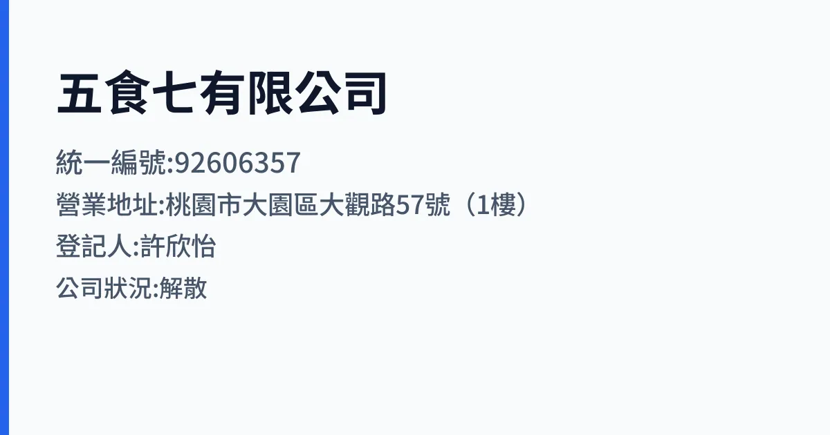 五食七有限公司 - 統編 92606357(桃園市) 公司登記資料與營業項目詳細圖表