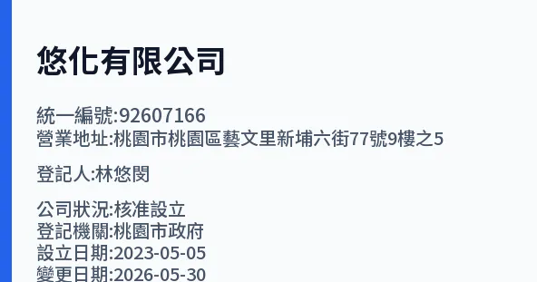 悠化有限公司的照片-統編 92607166(桃園市) 公司登記資料與營業項目詳細圖表
