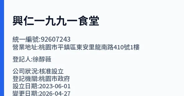 興仁一九九一食堂的照片-統編 92607243(桃園市) 公司登記資料與營業項目詳細圖表