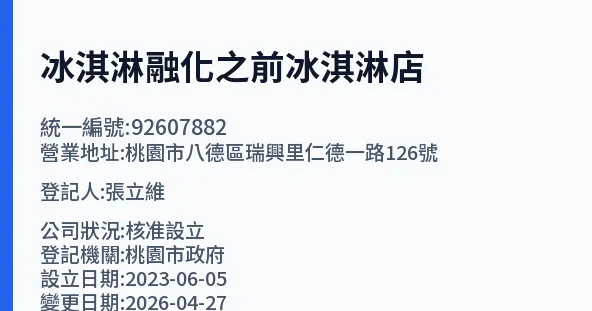 冰淇淋融化之前冰淇淋店的照片-統編 92607882(桃園市) 公司登記資料與營業項目詳細圖表