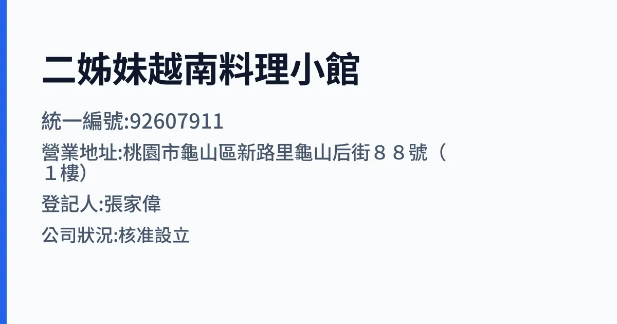 二姊妹越南料理小館 - 統編 92607911(桃園市) 公司登記資料與營業項目詳細圖表