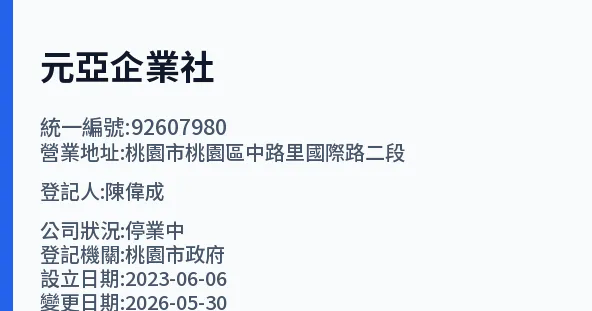 元亞企業社的照片-統編 92607980(桃園市) 公司登記資料與營業項目詳細圖表