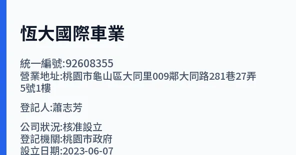 恆大國際車業的照片-統編 92608355(桃園市) 公司登記資料與營業項目詳細圖表
