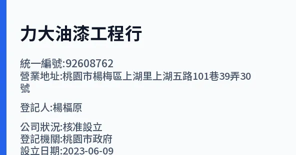 力大油漆工程行的照片-統編 92608762(桃園市) 公司登記資料與營業項目詳細圖表