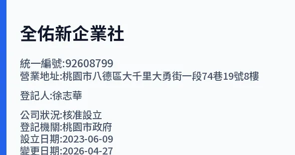 全佑新企業社的照片-統編 92608799(桃園市) 公司登記資料與營業項目詳細圖表