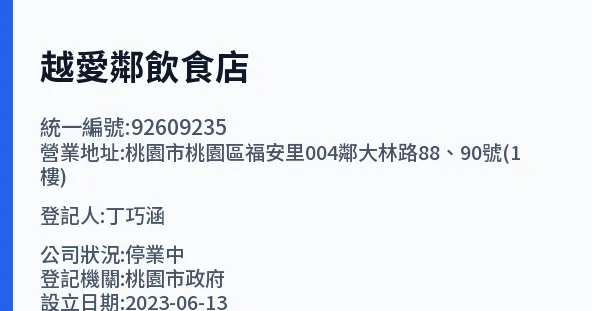 越愛鄰飲食店的照片-統編 92609235(桃園市) 公司登記資料與營業項目詳細圖表