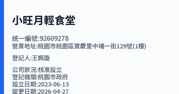 小旺月輕食堂的照片-統編 92609278(桃園市) 公司登記資料與營業項目詳細圖表