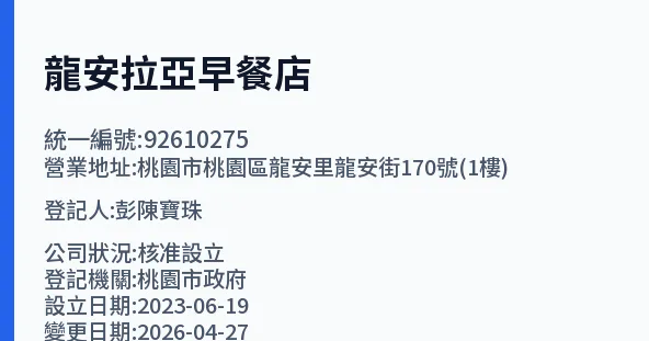 龍安拉亞早餐店的照片-統編 92610275(桃園市) 公司登記資料與營業項目詳細圖表
