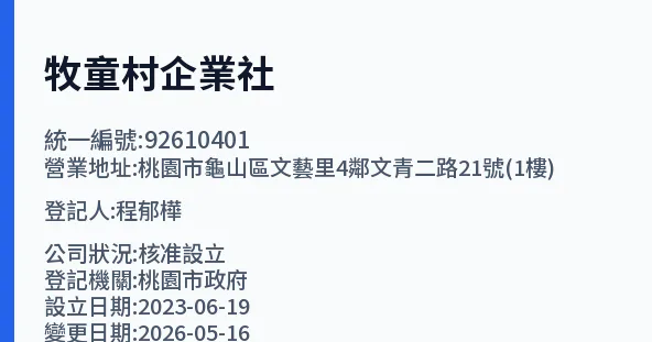 牧童村企業社的照片-統編 92610401(桃園市) 公司登記資料與營業項目詳細圖表