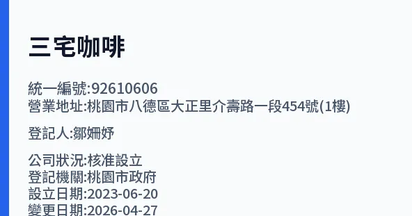 三宅咖啡的照片-統編 92610606(桃園市) 公司登記資料與營業項目詳細圖表