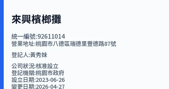 來興檳榔攤的照片-統編 92611014(桃園市) 公司登記資料與營業項目詳細圖表