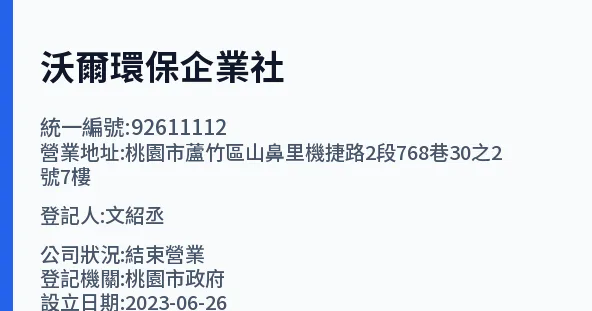 沃爾環保企業社的照片-統編 92611112(桃園市) 公司登記資料與營業項目詳細圖表