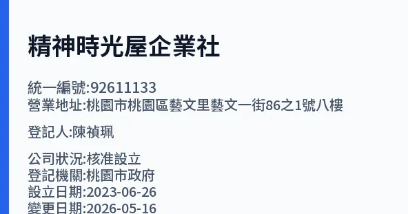 精神時光屋企業社的照片-統編 92611133(桃園市) 公司登記資料與營業項目詳細圖表