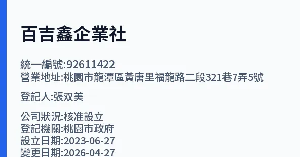 百吉鑫企業社的照片-統編 92611422(桃園市) 公司登記資料與營業項目詳細圖表