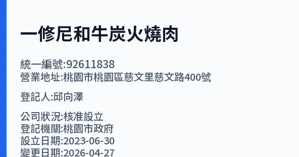 一修尼和牛炭火燒肉的照片-統編 92611838(桃園市) 公司登記資料與營業項目詳細圖表