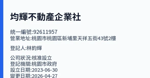 均輝不動產企業社的照片-統編 92611957(桃園市) 公司登記資料與營業項目詳細圖表