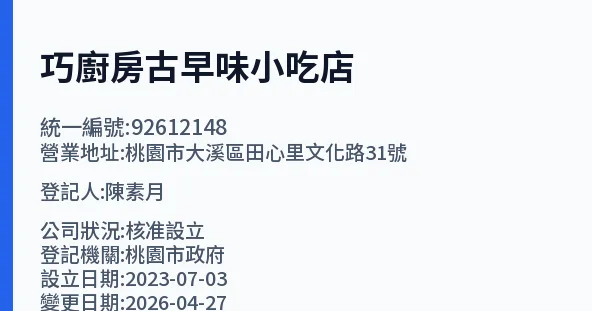 巧廚房古早味小吃店的照片-統編 92612148(桃園市) 公司登記資料與營業項目詳細圖表