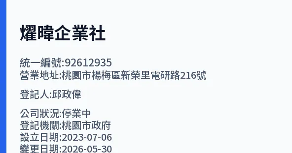 燿暐企業社的照片-統編 92612935(桃園市) 公司登記資料與營業項目詳細圖表