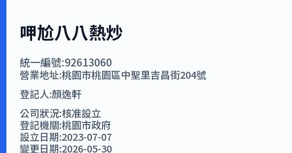 呷尬八八熱炒的照片-統編 92613060(桃園市) 公司登記資料與營業項目詳細圖表