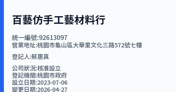 百藝仿手工藝材料行的照片-統編 92613097(桃園市) 公司登記資料與營業項目詳細圖表