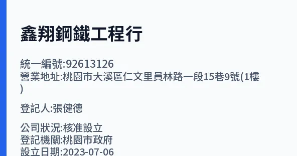鑫翔鋼鐵工程行的照片-統編 92613126(桃園市) 公司登記資料與營業項目詳細圖表