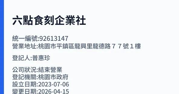 六點食刻企業社的照片-統編 92613147(桃園市) 公司登記資料與營業項目詳細圖表