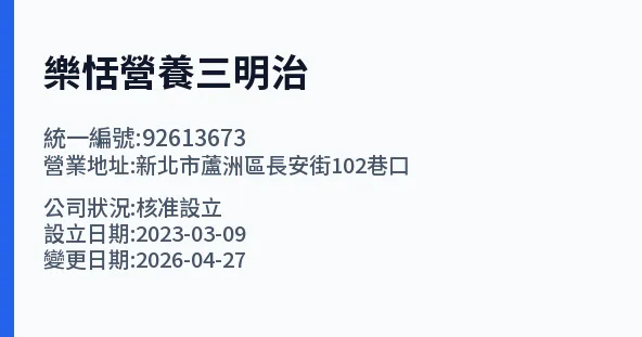 樂恬營養三明治的照片-統編 92613673(新北市) 公司登記資料與營業項目詳細圖表