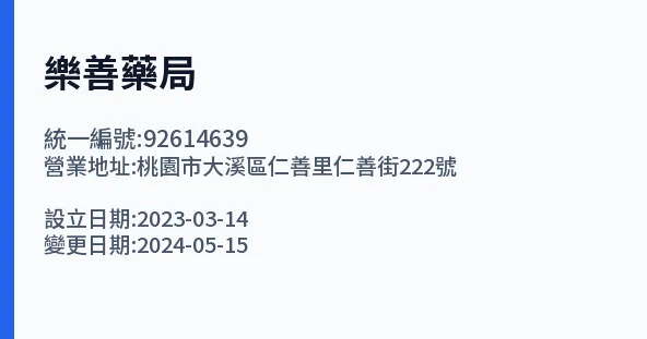 樂善藥局的照片-統編 92614639(桃園市) 公司登記資料與營業項目詳細圖表