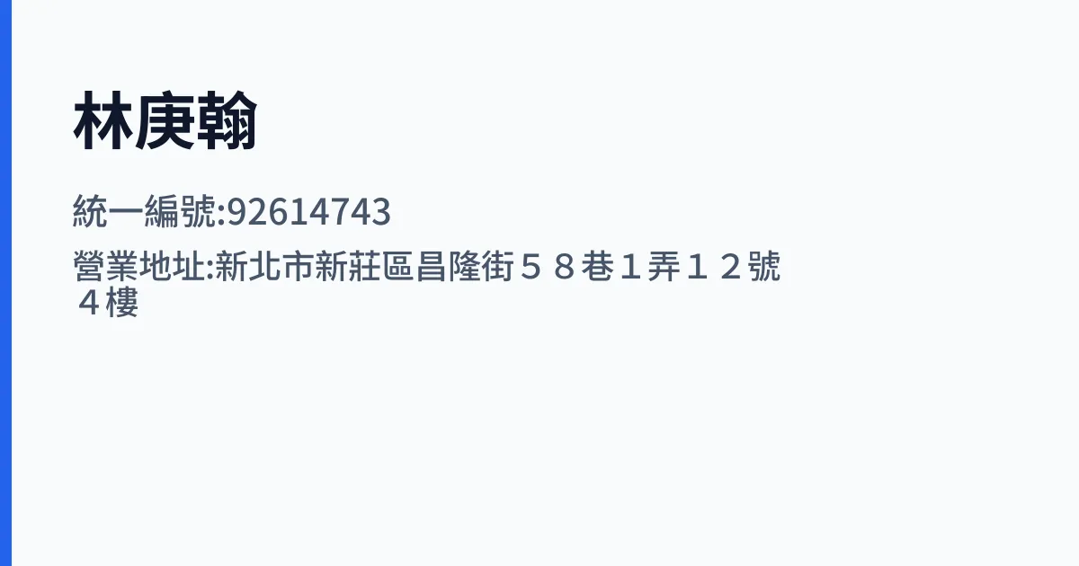 林庚翰 - 統編 92614743(新北市) 公司登記資料與營業項目詳細圖表
