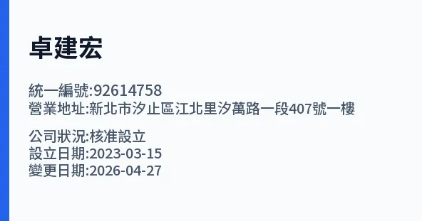 卓建宏的照片-統編 92614758(新北市) 公司登記資料與營業項目詳細圖表