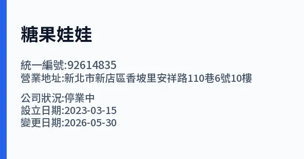 糖果娃娃的照片-統編 92614835(新北市) 公司登記資料與營業項目詳細圖表