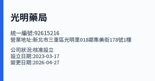 光明藥局的照片-統編 92615216(新北市) 公司登記資料與營業項目詳細圖表