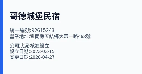 哥德城堡民宿的照片-統編 92615243(宜蘭縣) 公司登記資料與營業項目詳細圖表