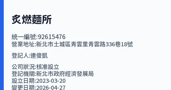 炙燃麵所的照片-統編 92615476(新北市) 公司登記資料與營業項目詳細圖表