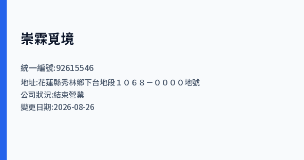 崇霖覓境的照片-統編 92615546(花蓮縣) 公司登記資料與營業項目詳細圖表