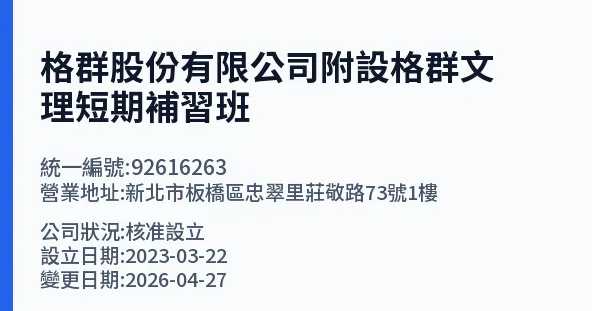 格群股份有限公司附設格群文理短期補習班的照片-統編 92616263(新北市) 公司登記資料與營業項目詳細圖表