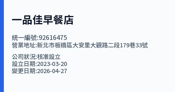 一品佳早餐店的照片-統編 92616475(新北市) 公司登記資料與營業項目詳細圖表
