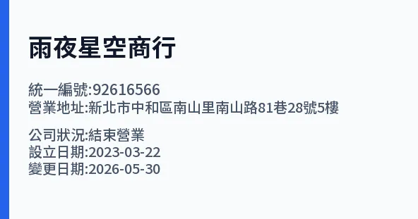雨夜星空商行的照片-統編 92616566(新北市) 公司登記資料與營業項目詳細圖表